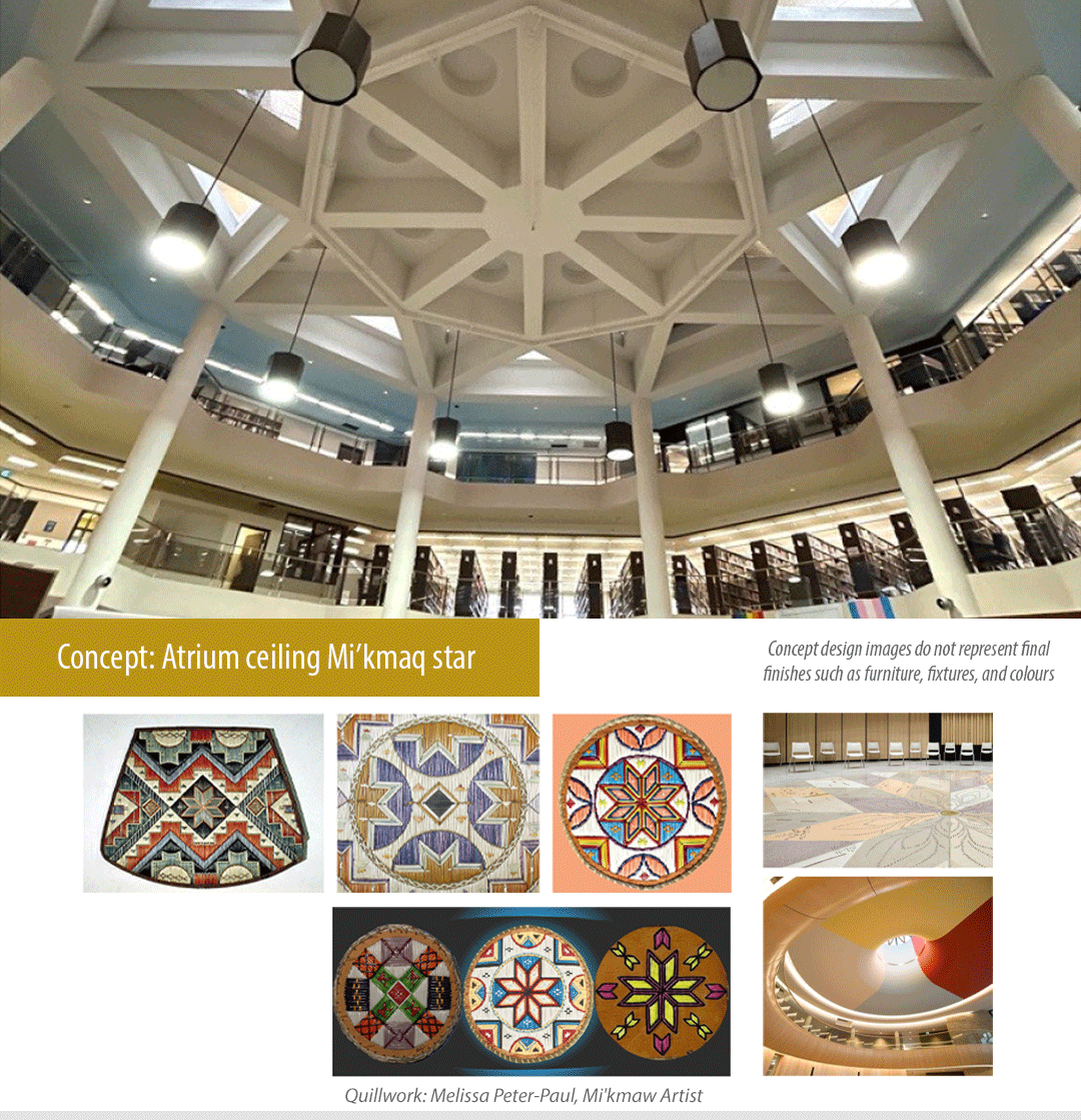 Honouring Indigenous Heritage in the R.P. Bell Library Renewal | Mount ...
